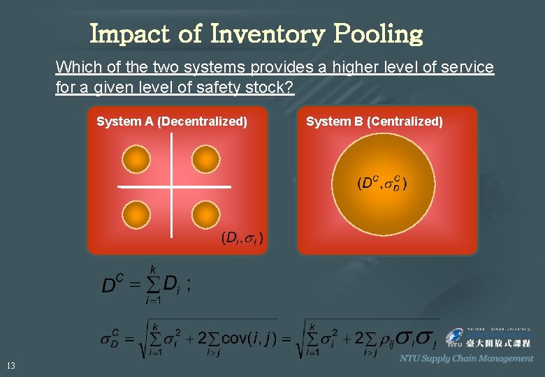 Two Managerial Levers to Reduce Safety Inventory Safety