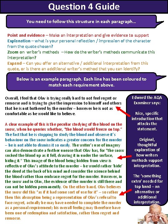 Mock Exam Preparation Edna the Examiners Complete Guide