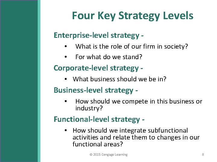 2015 Cengage Learning 1 Chapter 5 Strategic Management