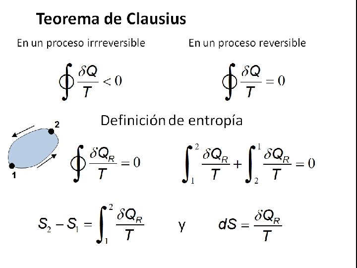 Biofisicoqumica Presentacin Clase de repaso Dr Eduardo Prieto
