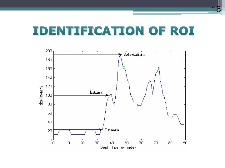 IMPLEMENTATION OF MEDICAL DECISION MAKING SYSTEM BY CLASSIFICATION