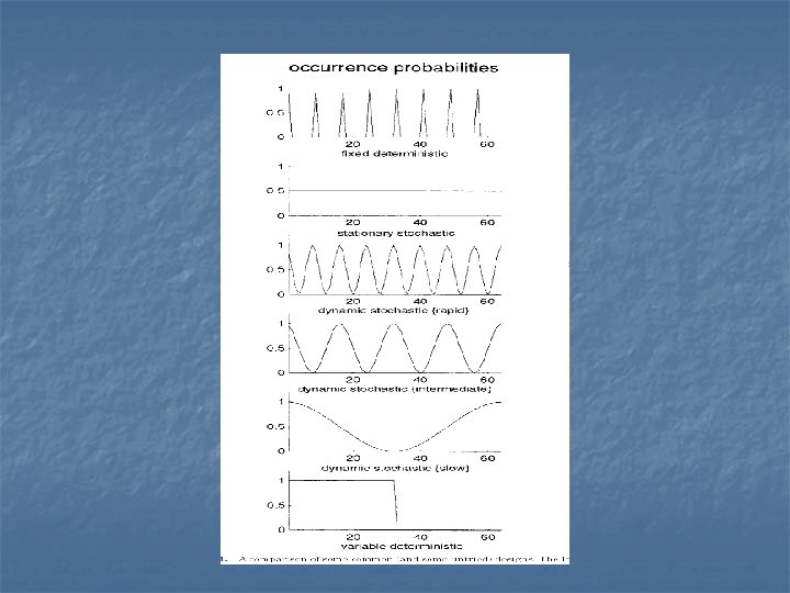 Study Design and Efficiency Margarita Sarri Hugo Spiers