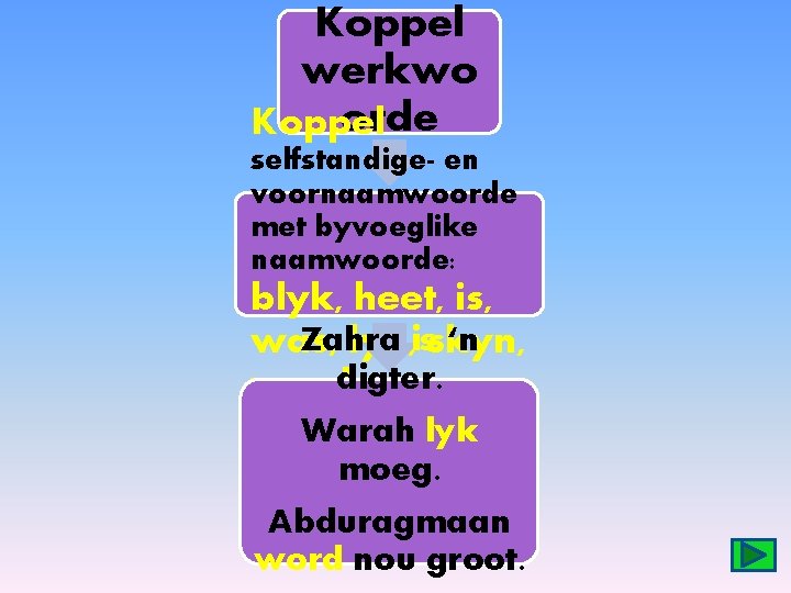 TYD IN AFRIKAANS S NWE WERKWOORDE Lidwoorde V