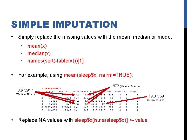 DEALING WITH MISSING DATA DR RICHARD HODGETT PLAN