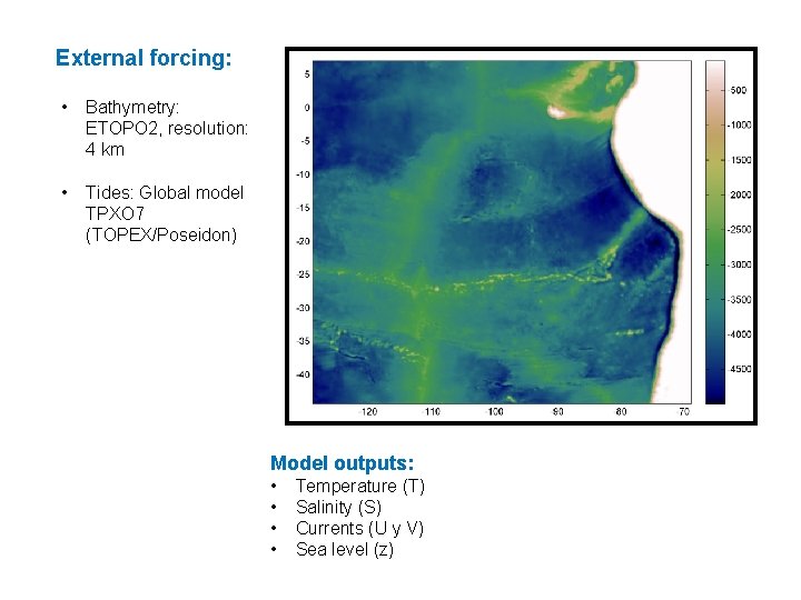 Spatiotemporal dynamics of the subtropical front in the