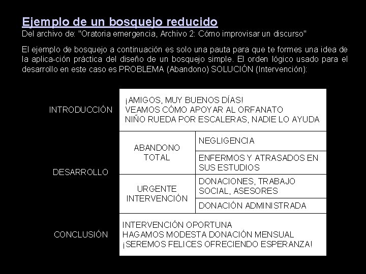 MODELOS DE BOSQUEJO Versin Power Point Slo lectura