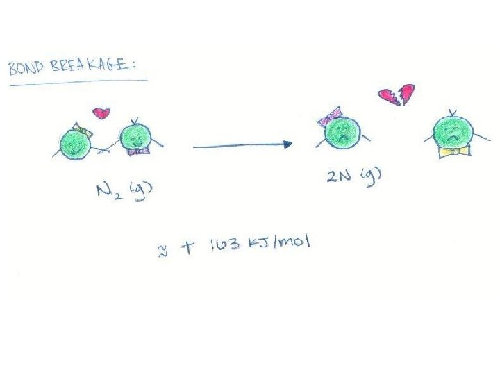 Saturday Study Session 1 Theme of the Class