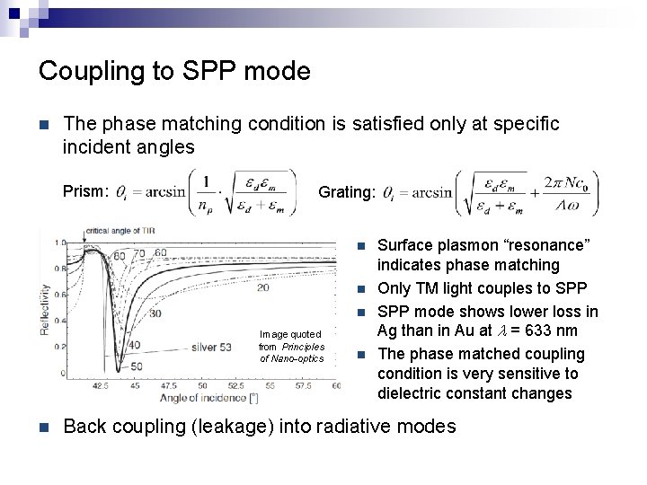 MSEG 667 Nanophotonics Materials and Devices 6 Surface