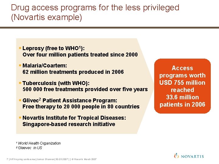 Industry role in building clinical evidence James Shannon