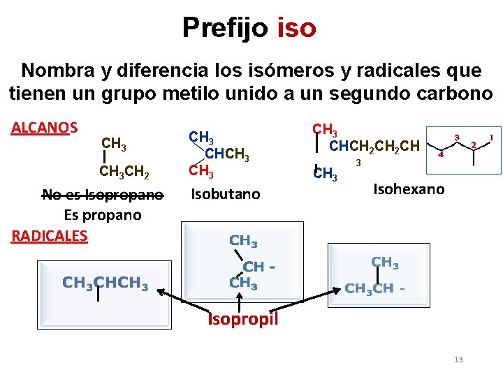 SEMANA 16 HIDROCARBUROS SATURADOS ALCANOS Y CICLOALCANOS QUMICA