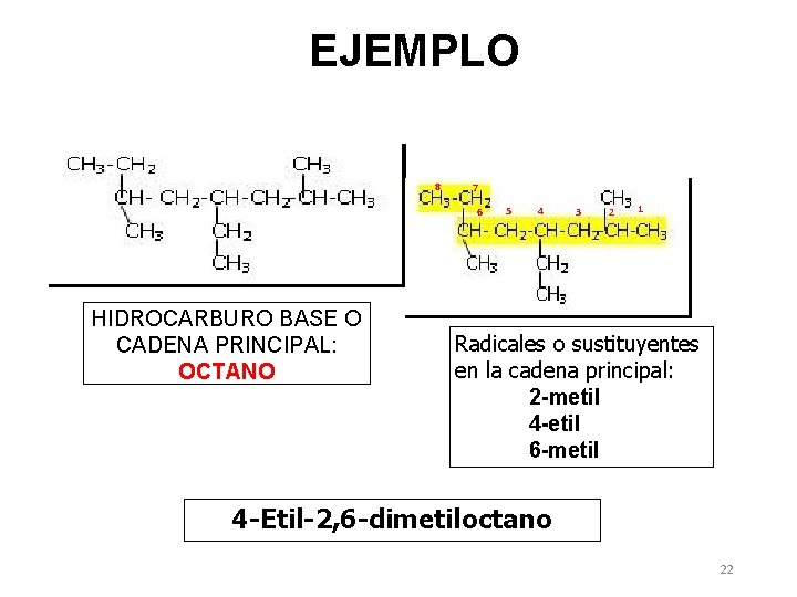 SEMANA 16 HIDROCARBUROS SATURADOS ALCANOS Y CICLOALCANOS QUMICA
