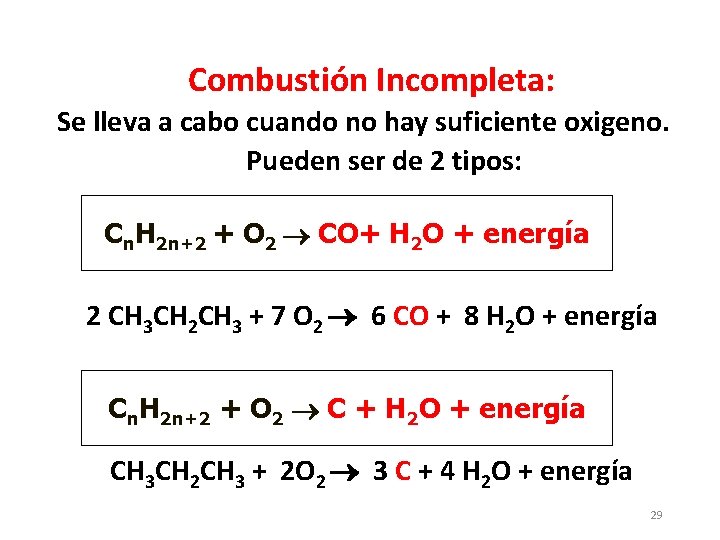 SEMANA 16 HIDROCARBUROS SATURADOS ALCANOS Y CICLOALCANOS QUMICA