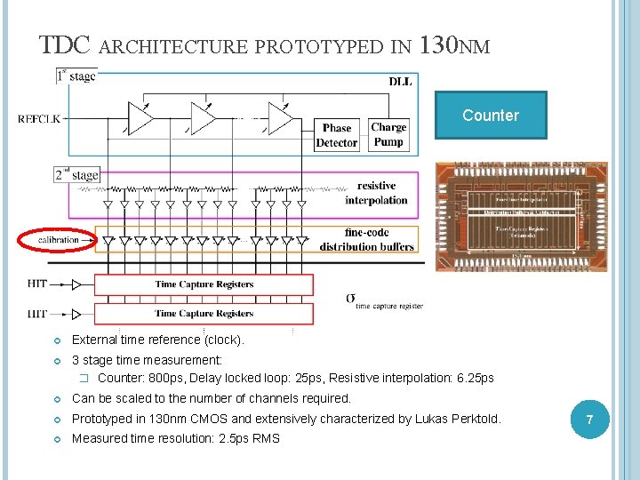 NEW PS TDC FORHEP AND OTHER APPLICATIONS 1