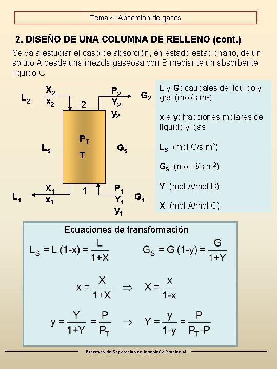 Tema 4 Absorcin de gases TEMA 4 Absorcin