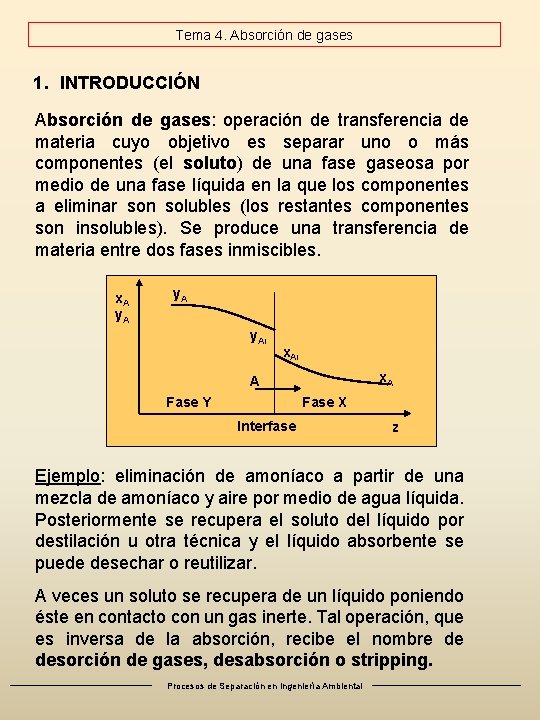 Tema 4 Absorcin de gases TEMA 4 Absorcin
