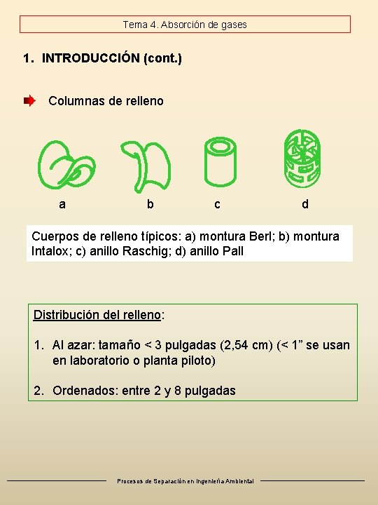 Tema 4 Absorcin de gases TEMA 4 Absorcin