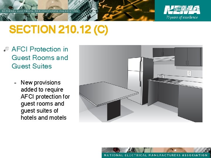 75 years of excellence 2017 NEC Code Changes