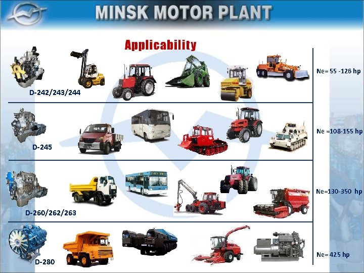 Reequipping ZIL130 131 TRUCKS with D245 diesel engines