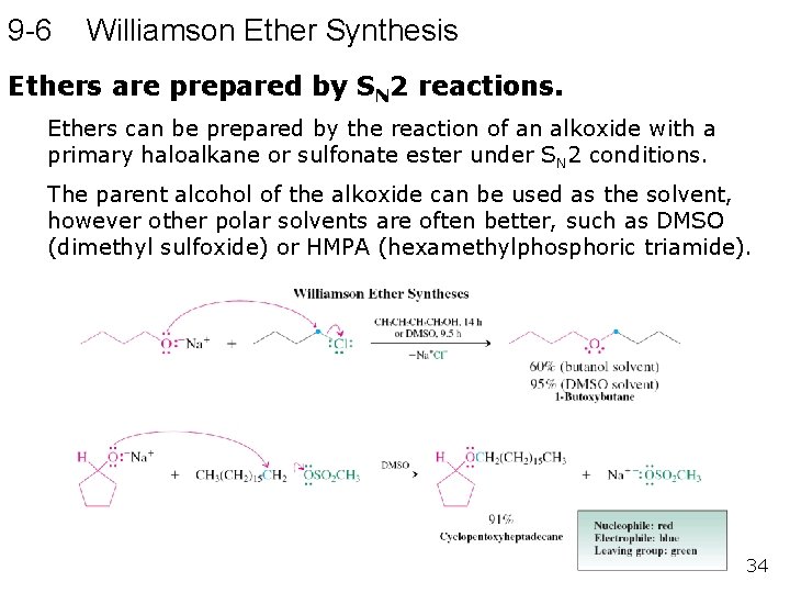 9 6 Williamson Ether Synthesis Ethers are prepared