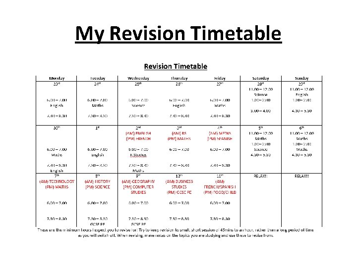 Planning Your Time Effectively Year 11 Revision Session
