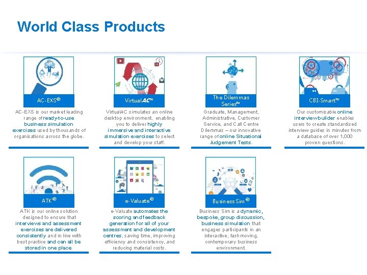 World Class Products ACEXS Virtual AC ACEXS is