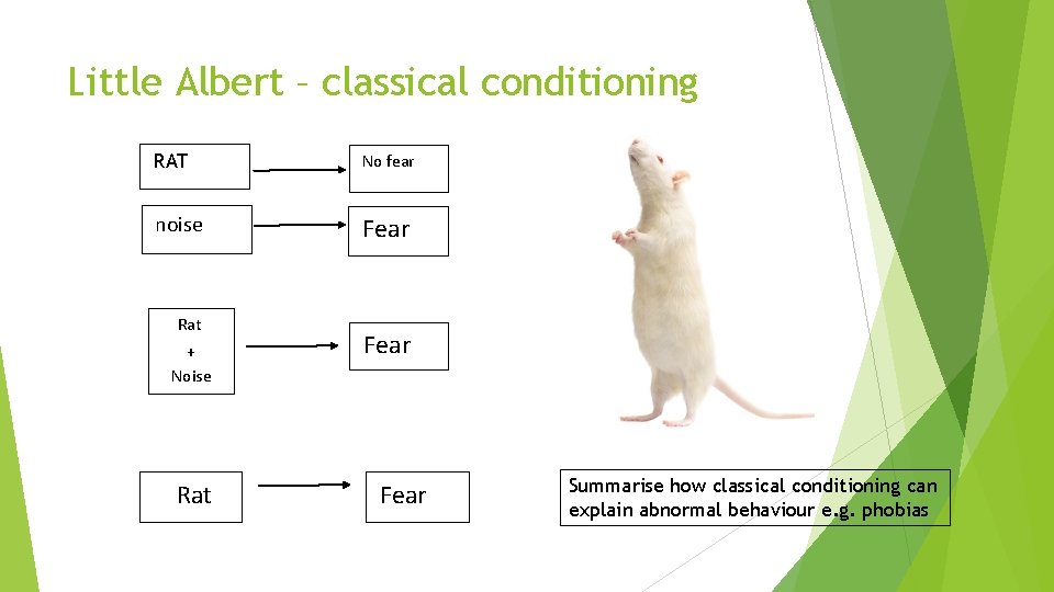 Explaining abnormality Behavioural explanation Learning Objectives All of