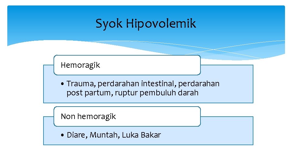 Diagnosis dan Tatalaksana Syok di Layanan Primer dr