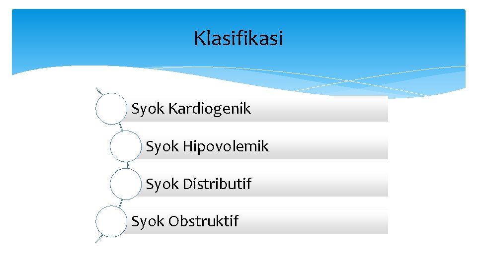Diagnosis dan Tatalaksana Syok di Layanan Primer dr