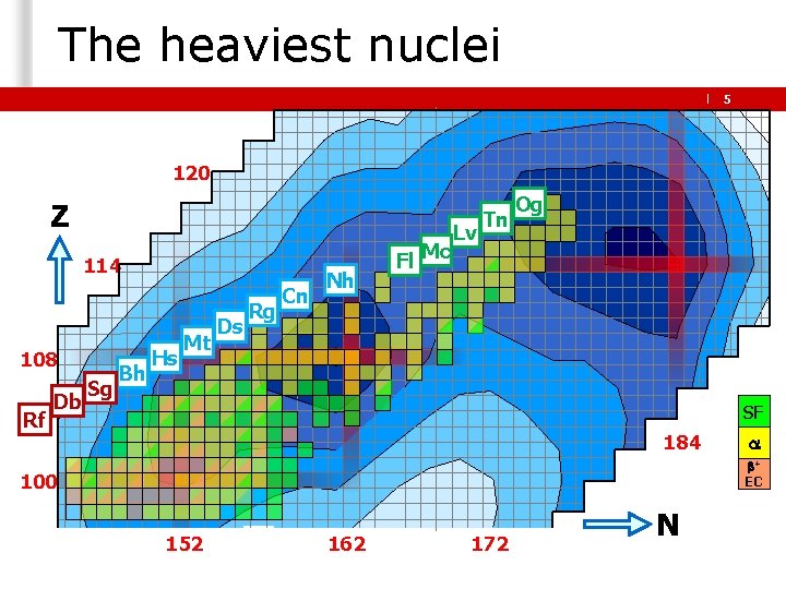 1 Multinucleon transfer reactions for studies of heavy