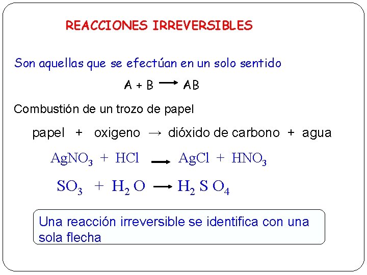 4 REACCIONES QUMICAS Lic Luis Fernando Cceres Choque