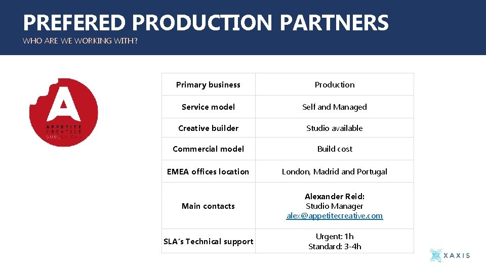 PARTNERS COMPARISON PREFERED AD SERVING PARTNERS WHO ARE