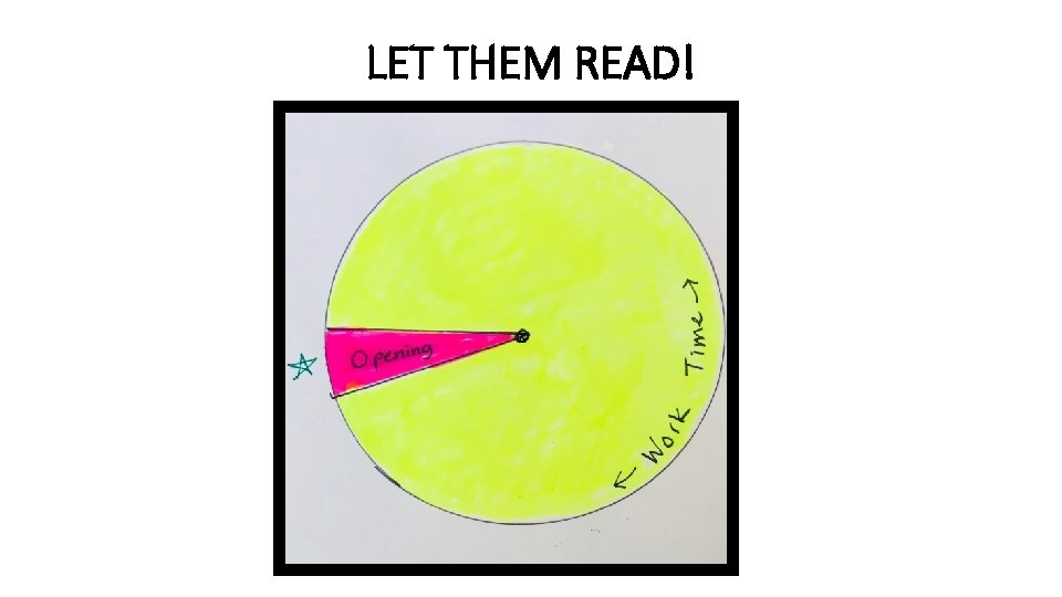 Revitalizing Readers Workshop New possibilities for differentiating ...