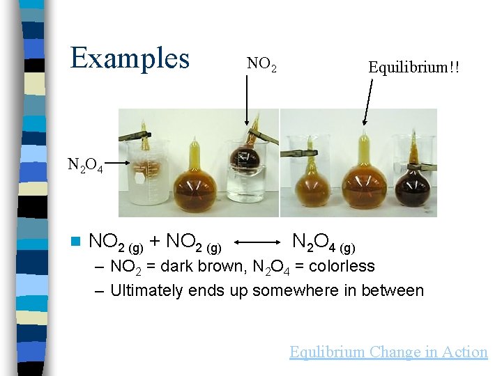 Chemical Equilibrium The study of reactions that occur