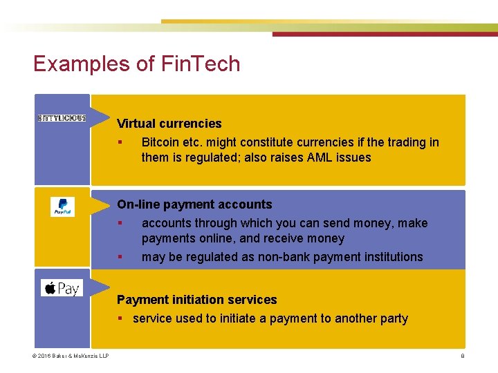 Fin Tech and Regulation September 22 2016 Kim