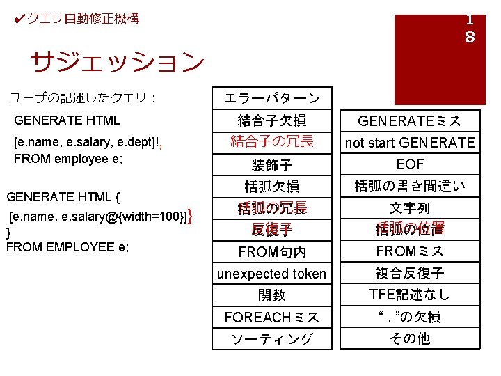 3 Super SQL Super SQL SQLSELECTGENERATE SQL SELECT