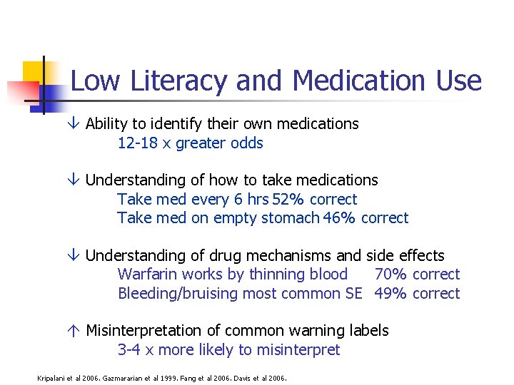 Strategies to Improve Communication Between Pharmacists and Patients