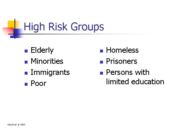 Strategies to Improve Communication Between Pharmacists and Patients
