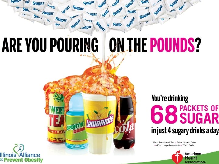 Rethink Your Drink Sugar Loaded Beverages Obesity 1