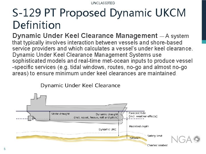 UNCLASSIFIED UKCM Definitions Jason Strom NIPWG 6 Rostock