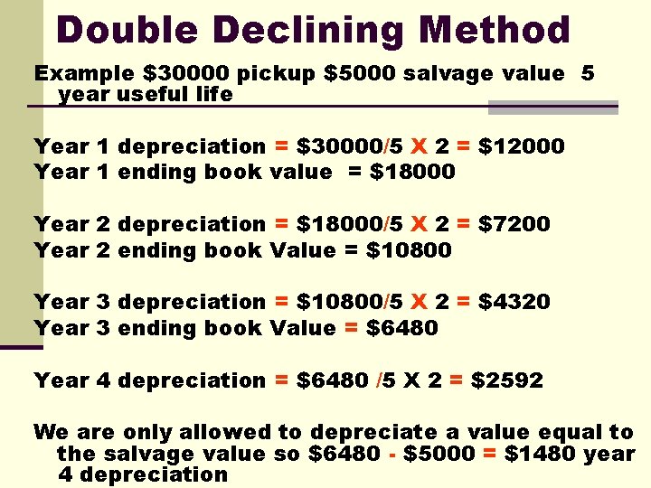 DEPRECIATION Section Advanced Agribusiness Unit Depreciation Lesson Titles