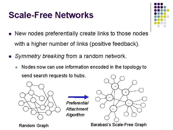 Gradient Topology A Generalized SuperPeer Topology Gossiping in