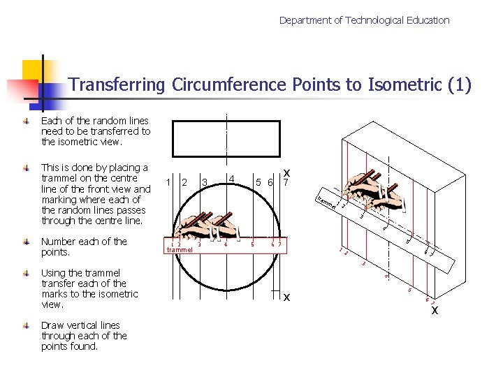 Department of Technological Education Graphic Communication Isometric ...
