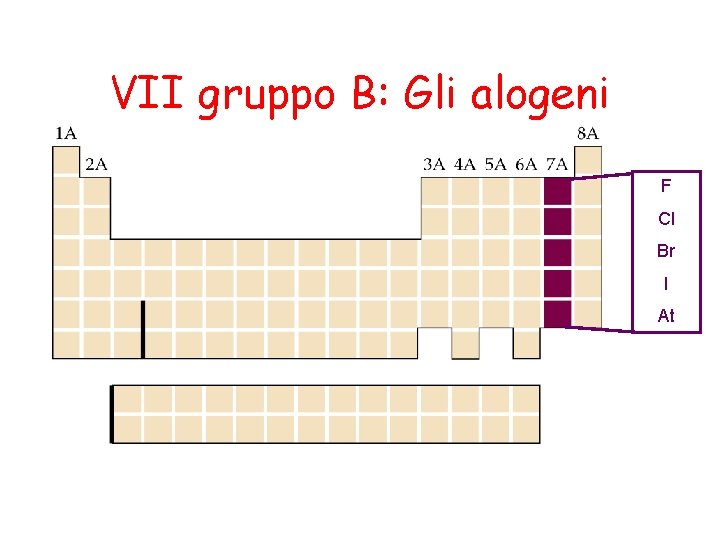 Atomi molecole e ioni anione catione Teoria atomica