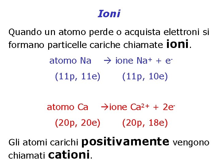 Atomi molecole e ioni anione catione Teoria atomica