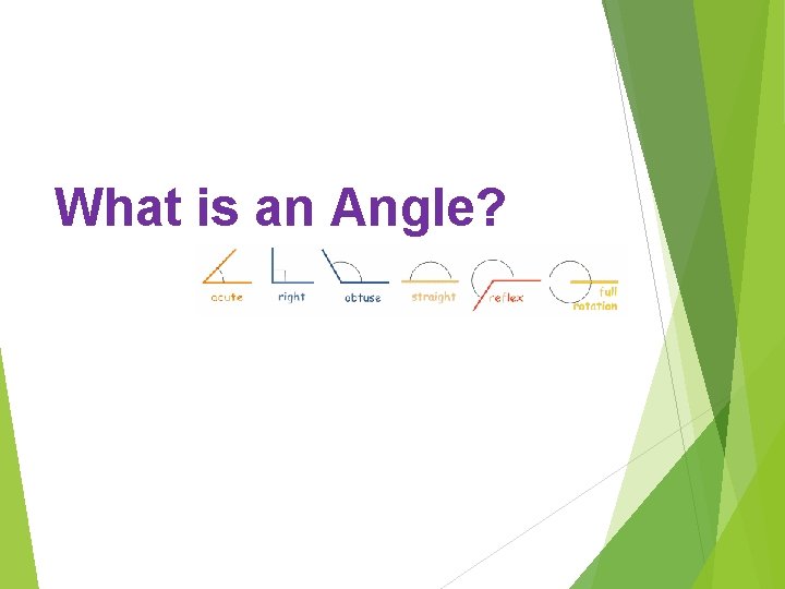 What is an Angle Objectives Know that angles