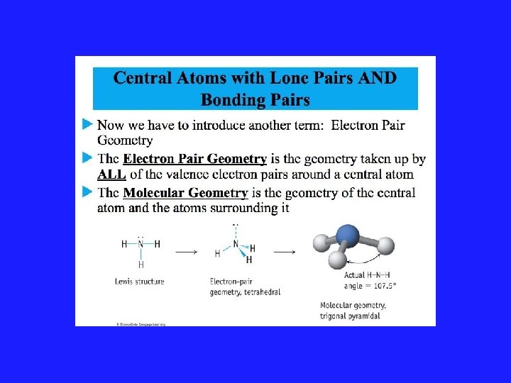 Chapter 3 Molecular Shape and Structure i ii