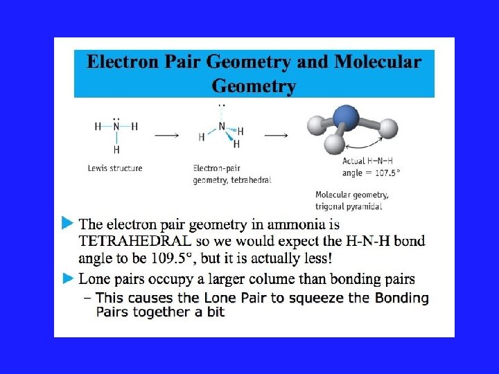 Chapter 3 Molecular Shape and Structure i ii