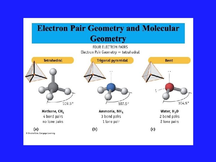 Chapter 3 Molecular Shape and Structure i ii