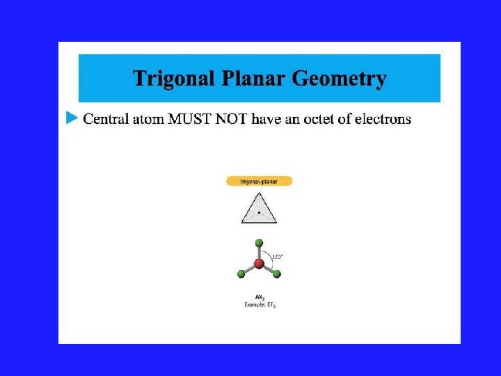 Chapter 3 Molecular Shape and Structure i ii