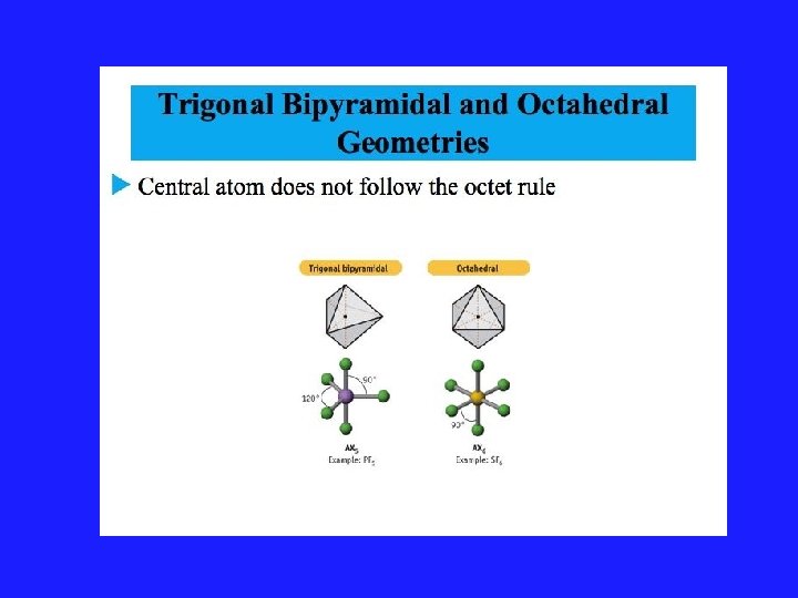 Chapter 3 Molecular Shape and Structure i ii